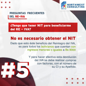 Preguntas frecuentes del Re-IVA | NWC S.R.L. Soluciones Empresariales 4.0
